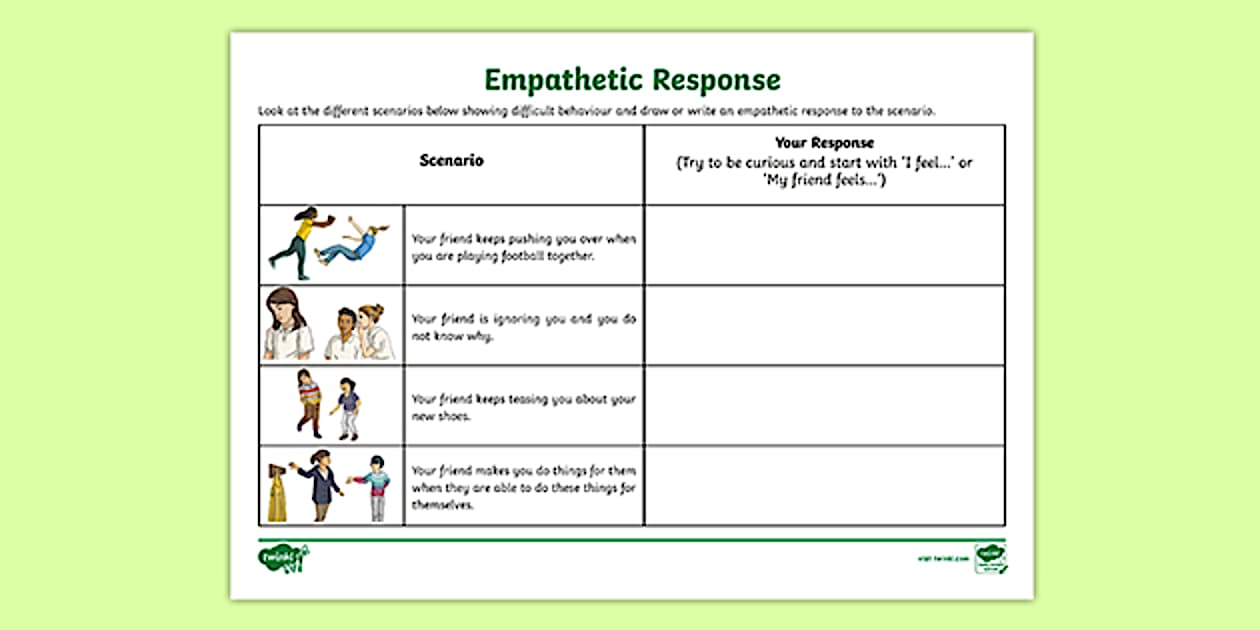 Empathy Response Activity | Wellbeing | Twinkl - Twinkl