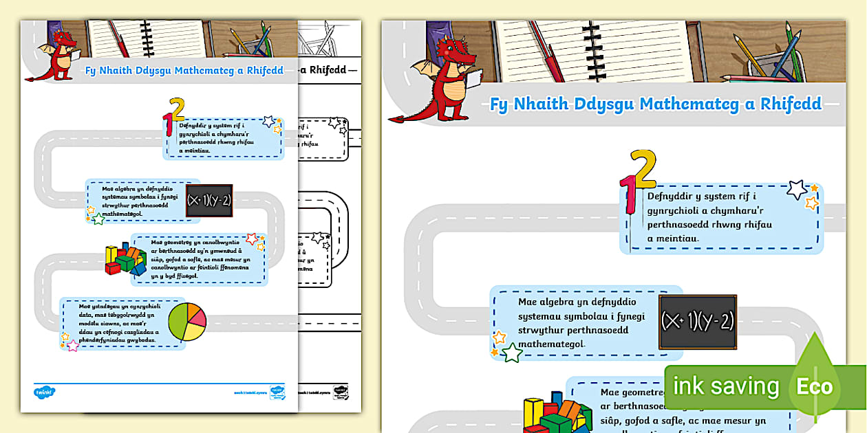 Taith Ddysgu Mathemateg a Rhifedd: Datgyniadau Pwysig.
