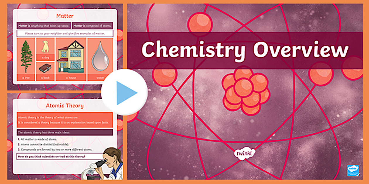 Chemistry Overview PowerPoint (Teacher-Made) - Twinkl