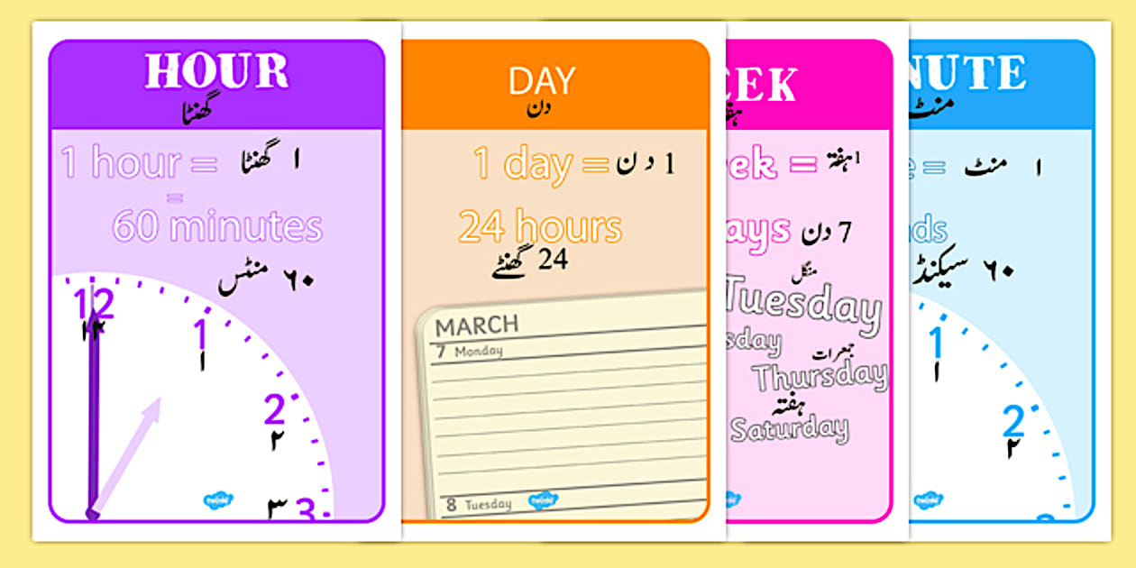 Units of Time Display Posters Urdu Translation - Twinkl