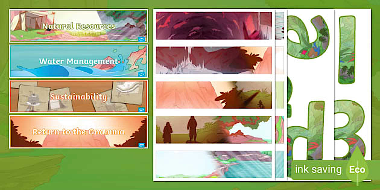 Return to the Gnamma Display Pack (teacher made) - Twinkl