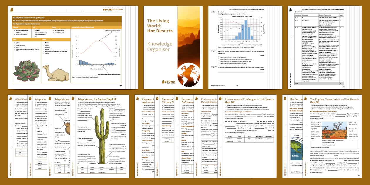 AQA-Style Hot Desert Environment | GCSE | Beyond