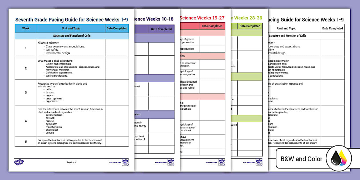 Weekly Pacing Guide for Seventh Grade Science (teacher made)