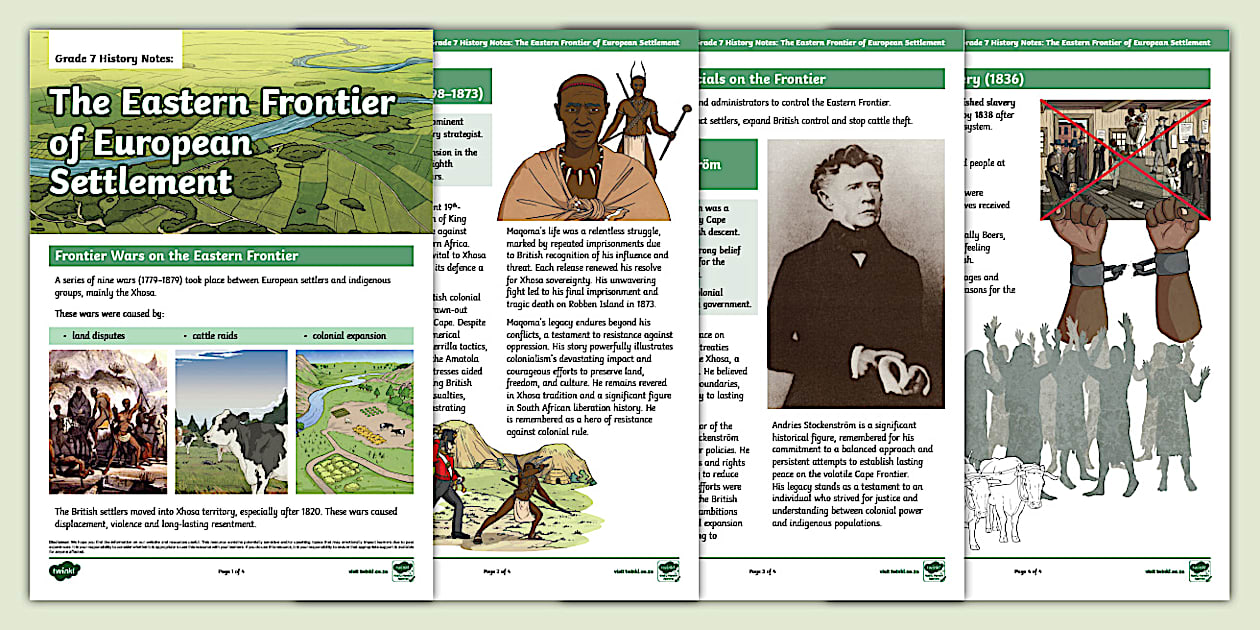 Grade 7 Notes: The Eastern Frontier of European Settlement