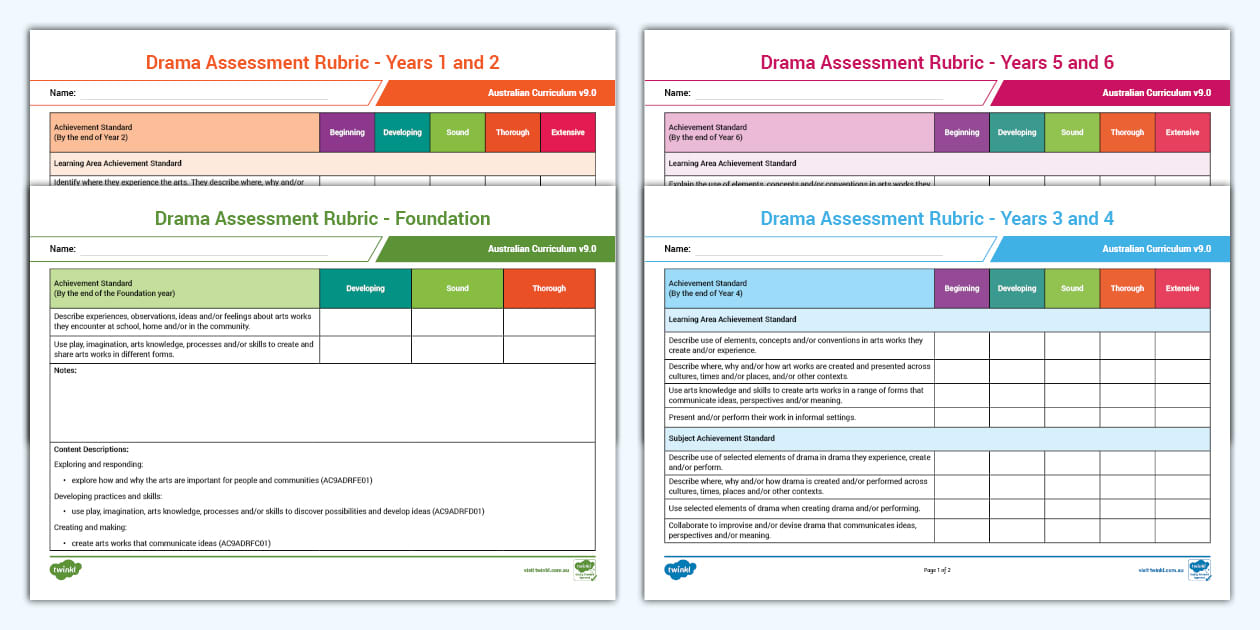 F-6 Drama Assessment Rubric (teacher made) - Twinkl