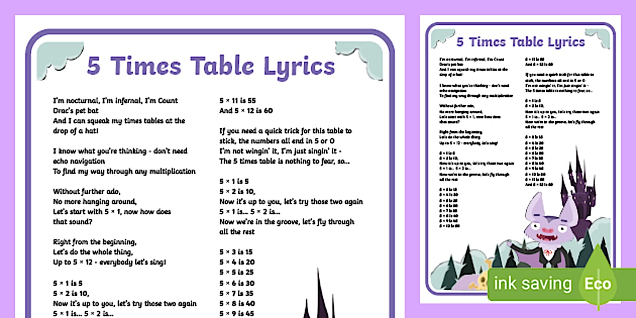 👉 Five Times Tables Song Lyrics Poster | Twinkl Go!