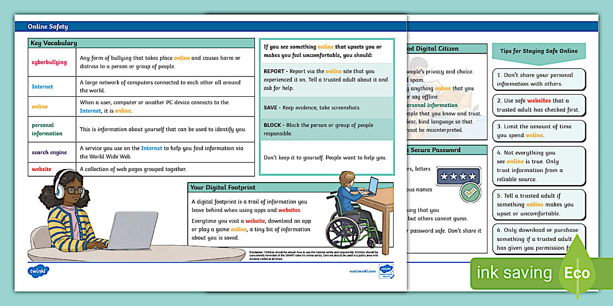 LKS2 Online Safety Knowledge Organiser - Twinkl - KS2