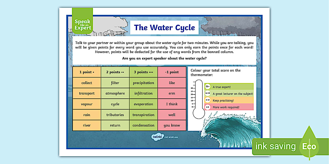 KS2 Speak like an Expert Challenge Card: The Water Cycle