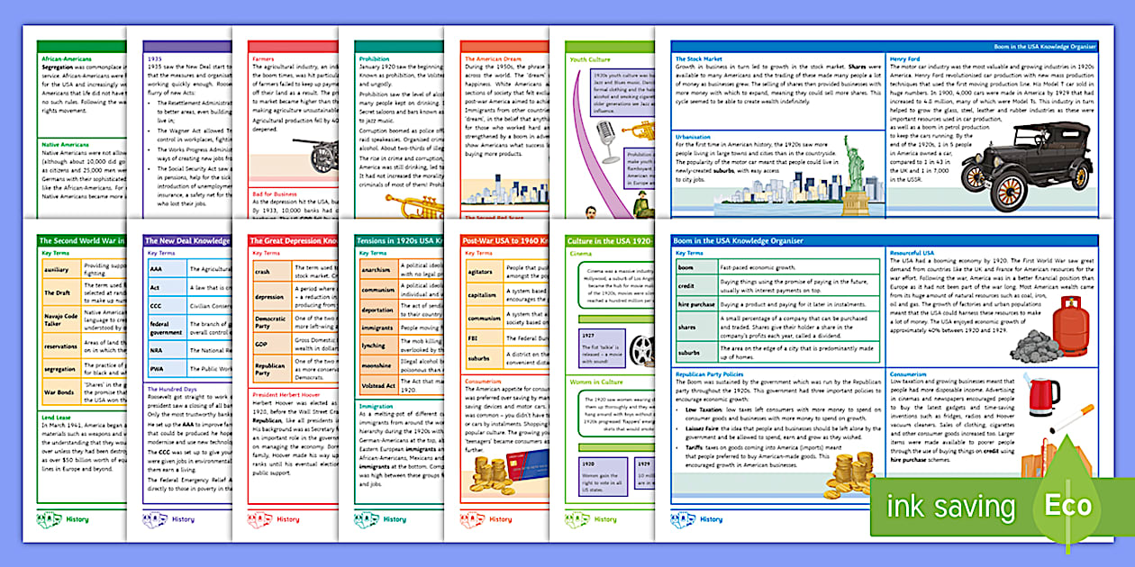 USA 1920-1960 Knowledge Organiser Pack (teacher made)