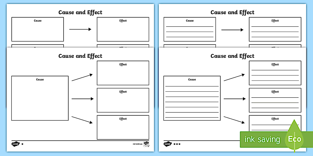 Editable Differentiated Cause and Effect Template - Twinkl