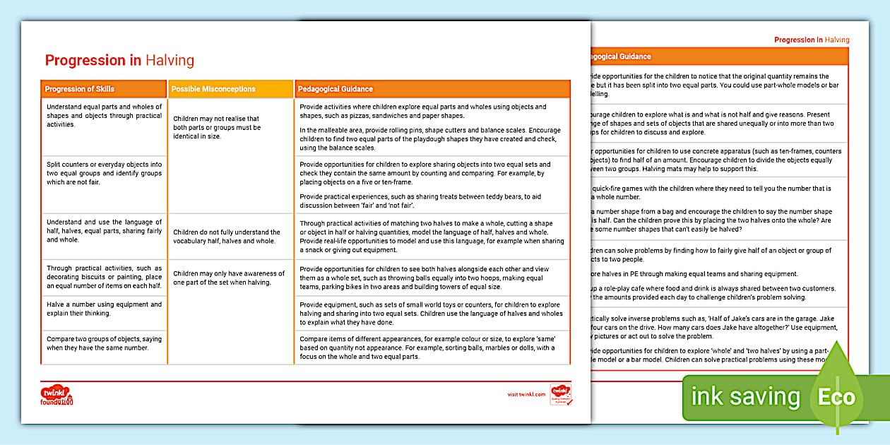 EYFS Maths Skills Progression: Halving (teacher made)