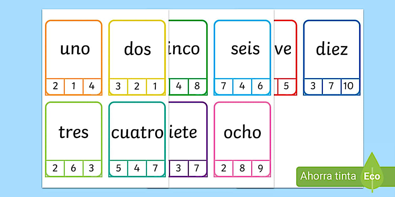 Tarjetas: Reconocimiento de números hasta 10 - Twinkl