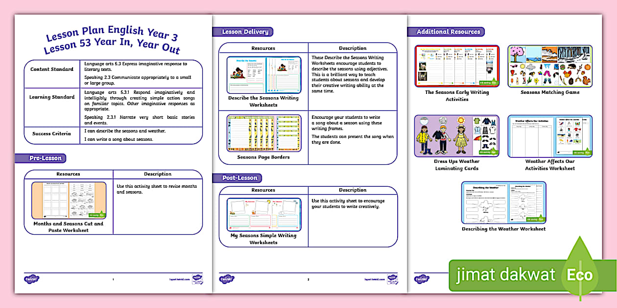 Lesson Plan English Year 3 Lesson 53 Year In, Year Out