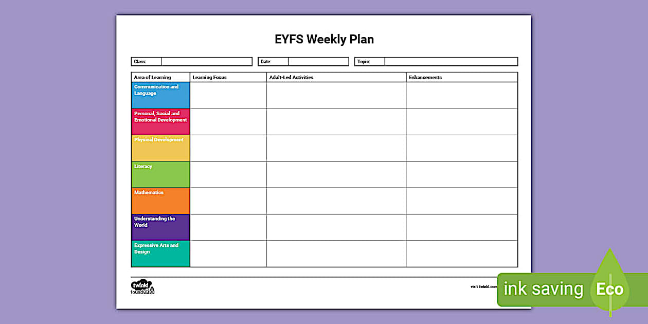 EYFS Weekly Planning Template | Twinkl (teacher made)