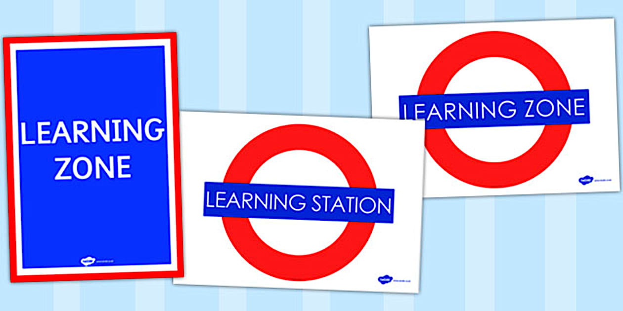 Editable Learning Zone Display Posters (teacher made)