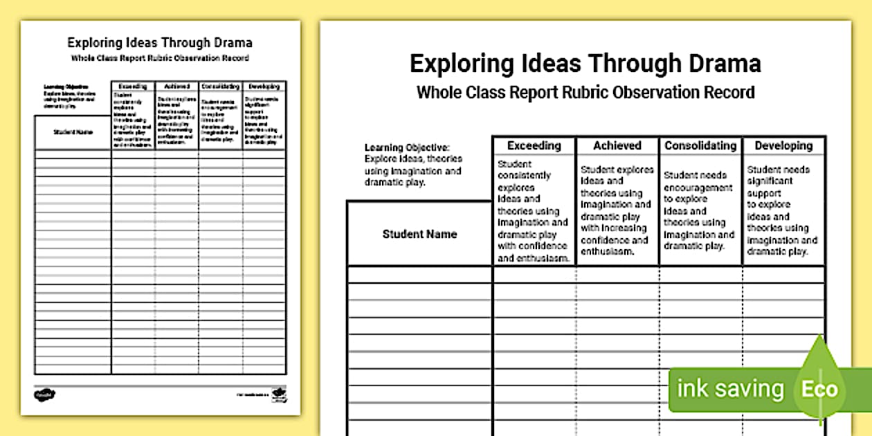 Editable Explore Ideas Through Drama EYLF Assessment Rubric/Guide to Making