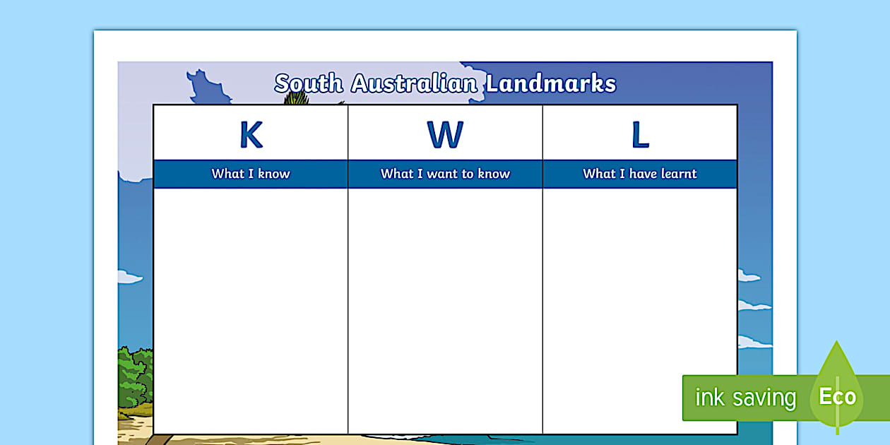VIC South Australian Landmarks KWL Grid (teacher made)