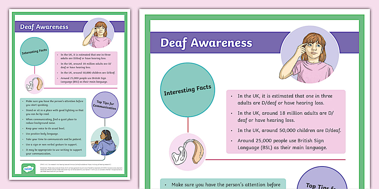 Deaf Awareness Week Posters | Staying Deaf Aware | Twinkl