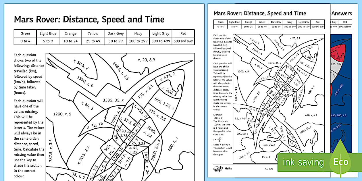 Mars Rover Speed, Distance and Time Colour by Number