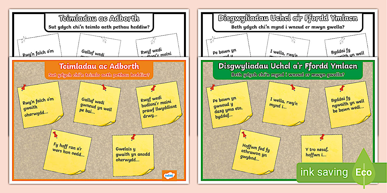 CiG: Posteri Adborth a'r Ffordd Ymlaen Dosbarth Cyfan