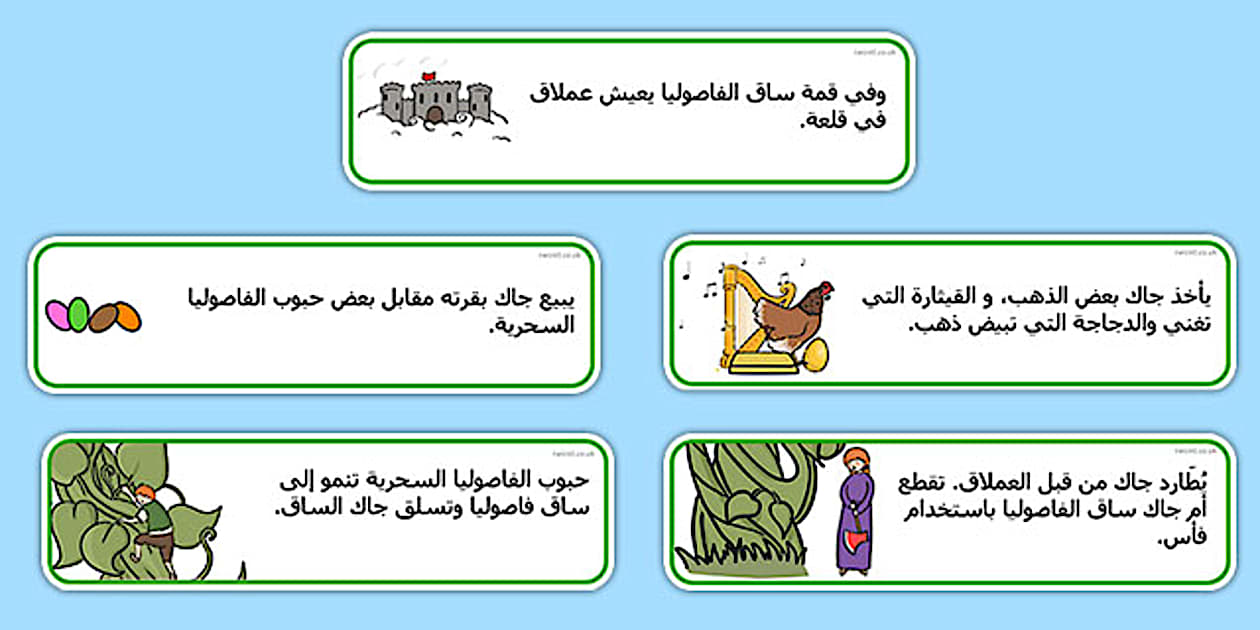 نشاط قص ولصق تسلسل قصة جاك وساق الفاصوليا - نشاط، وسائل، موارد