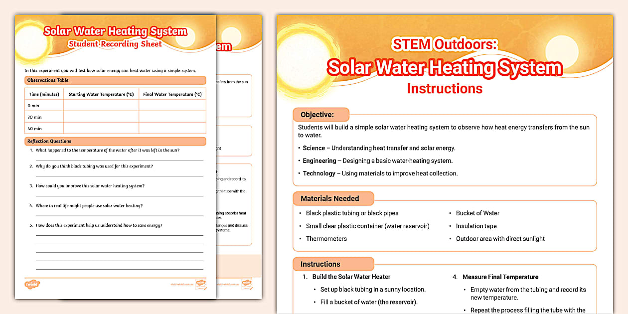 STEM Outdoors: Solar Water Heating System - Twinkl