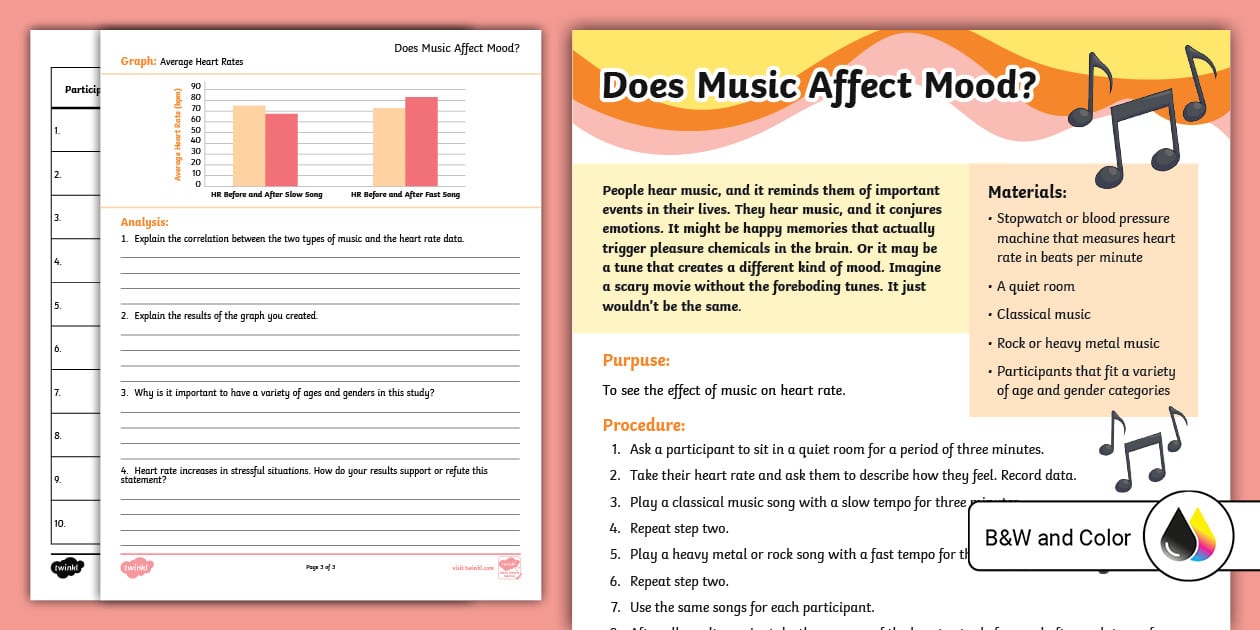 6th-8th Grade Music's Mood Effects Experiment | Twinkl USA