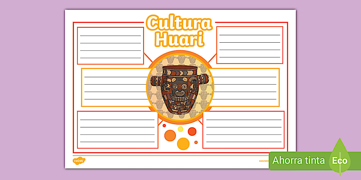 Mapa conceptual de la cultura Huari | Materiales Educativos