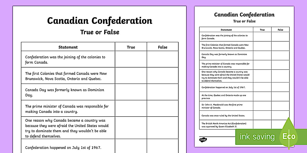 Dominion of Canada | True or False Worksheet (teacher made)