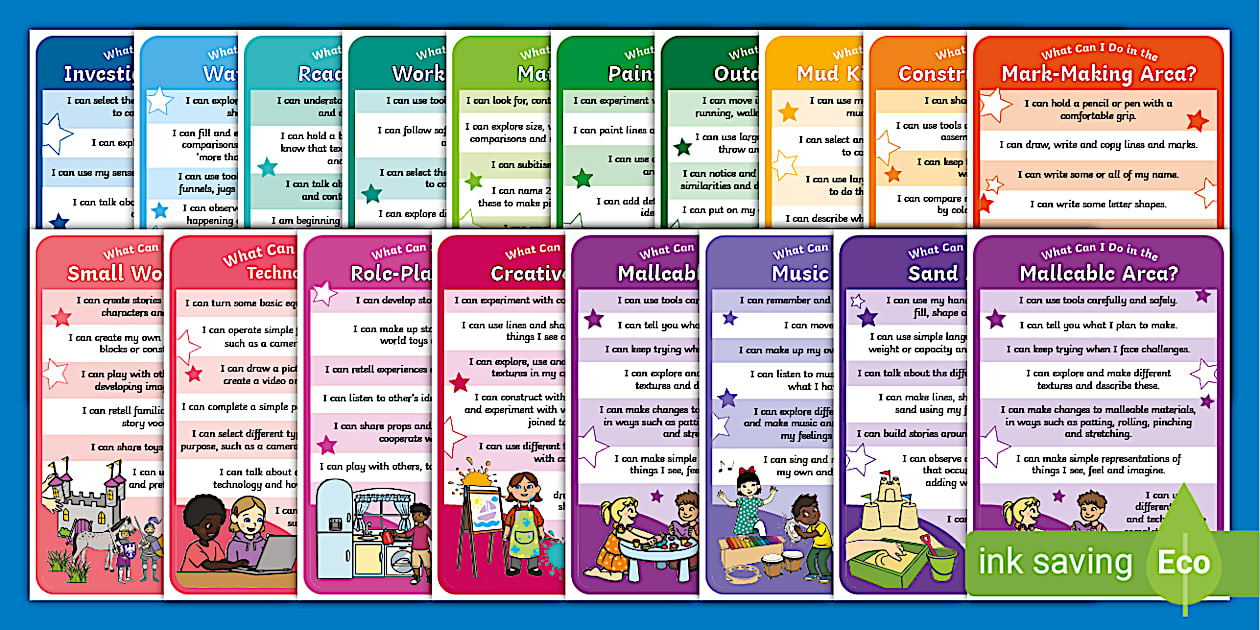 Editable ‘I Can’ Early Years Prompt Poster Pack - Twinkl