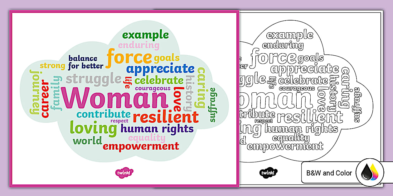 Female Empowerment Words Poster | 8th Grade Resource