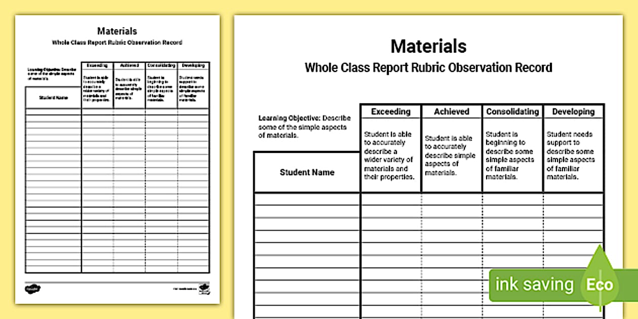 Editable Materials EYLF Assessment Rubric/Guide to Making Judgement
