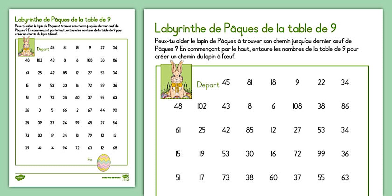 Labyrinthe de Pâques de la table de 9 (teacher made)