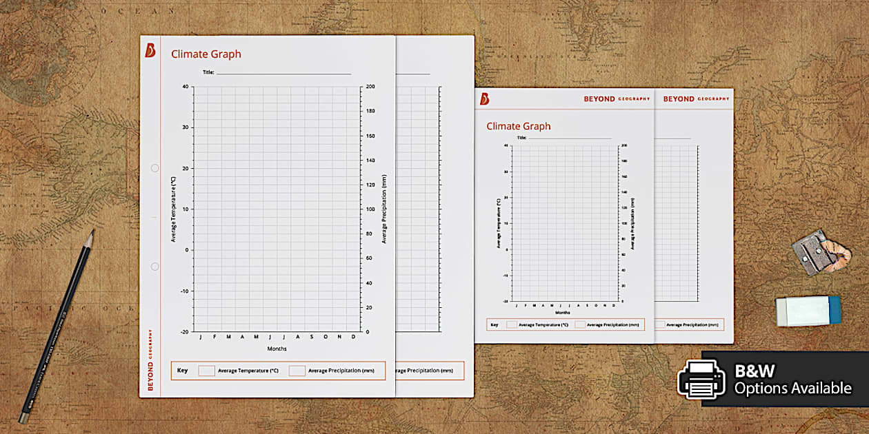KS3 and GCSE Geography: Climate Graph Templates | Beyond