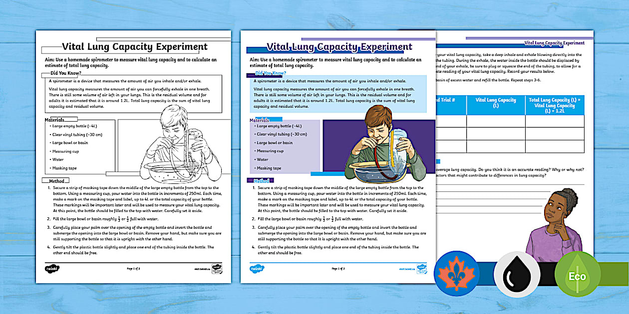 Human Body Experiment: Measure Vital Lung Capacity - Twinkl