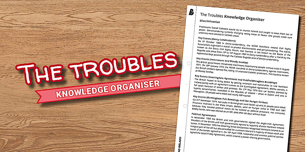 The Troubles Knowledge Organiser