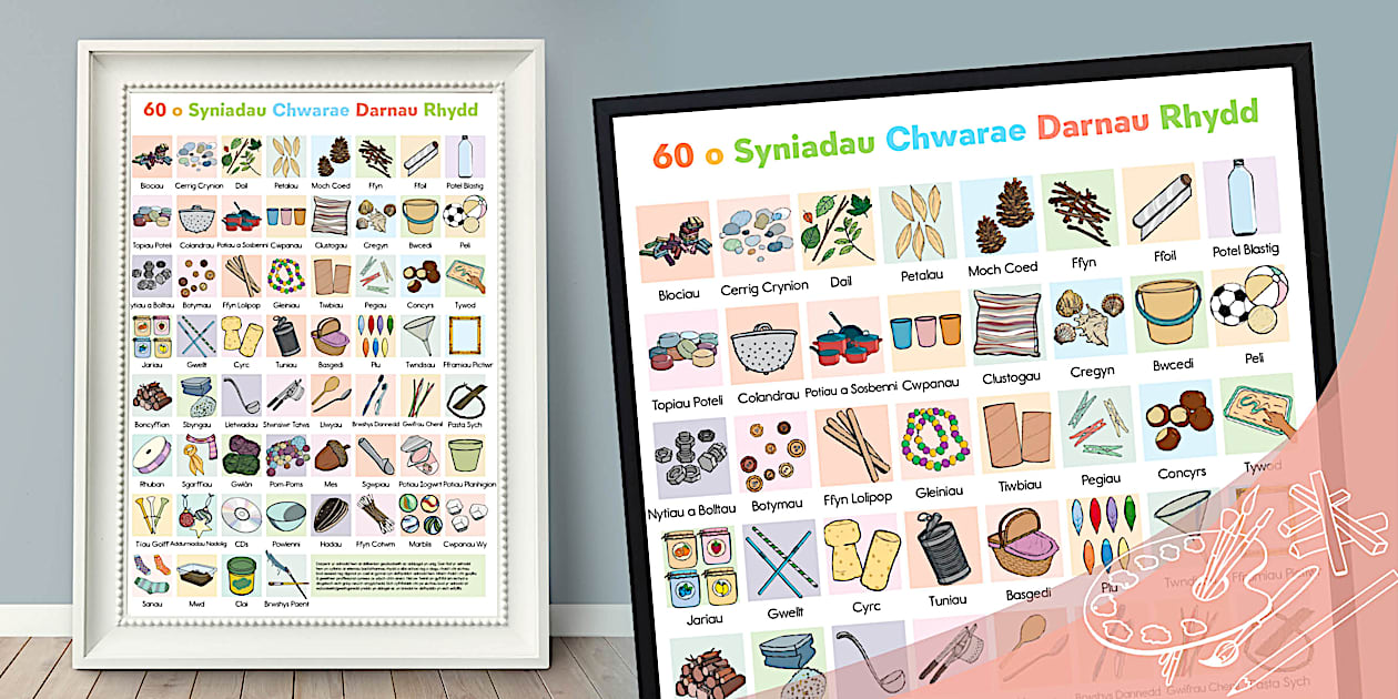 Poster 60 o Syniadau Chwarae Darnau Rhydd (teacher made)