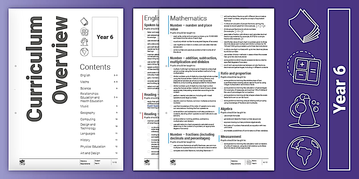 Curriculum Overview Checklist Year 6 (teacher made) - Twinkl