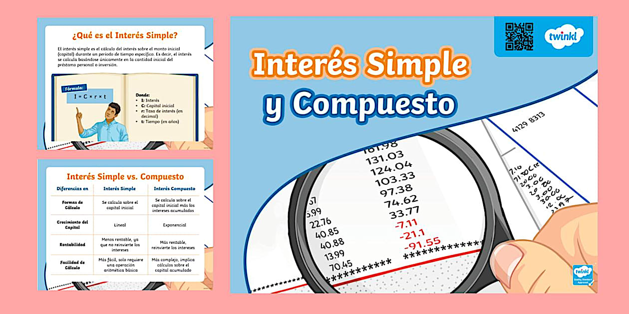 Presentación escolar - interés simple y compuesto - Twinkl