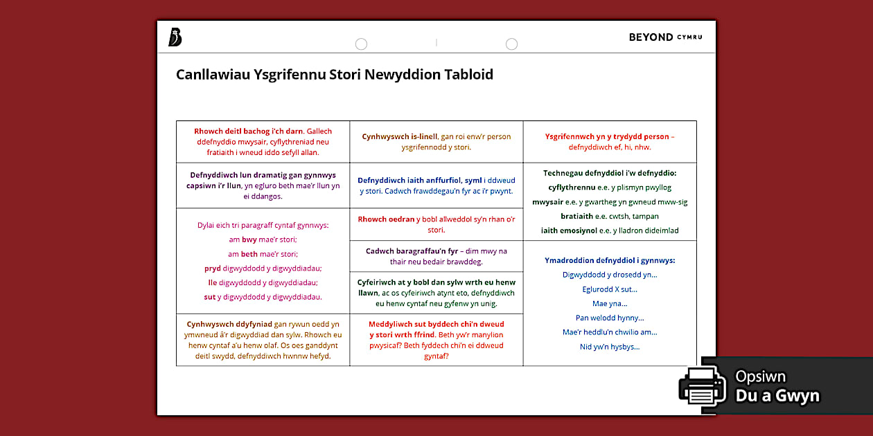 Mat Cyfeiriad Stori Newyddion Tabloid
