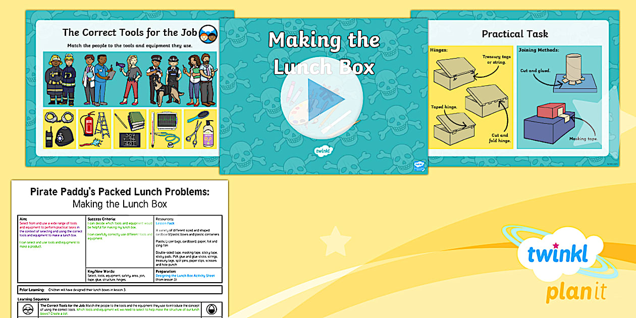 D&T: Pirate Paddy's Packed Lunch Problems: Making the Lunch Box KS1 Lesson