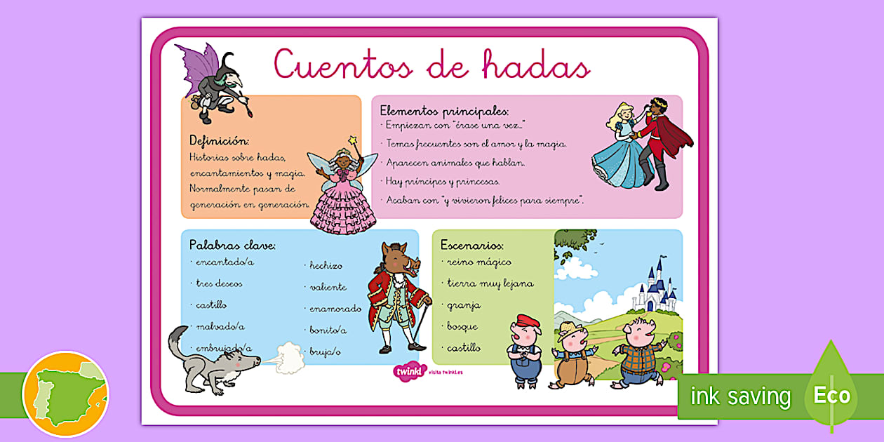 Tapiz de vocabulario: Los cuentos de hadas - Twinkl