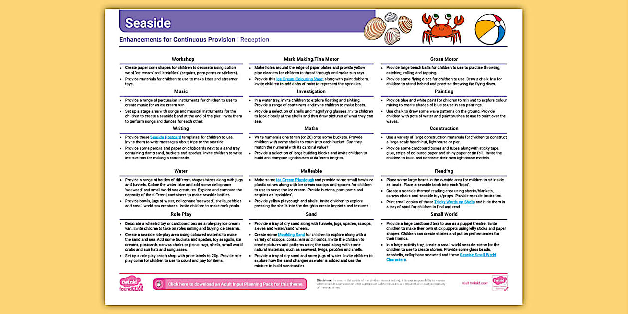 EYFS Seaside Continuous Provision Planning Ideas - Reception