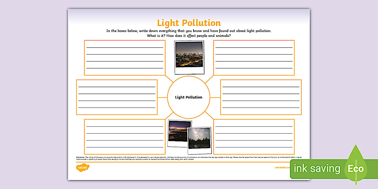 Light Pollution Mind Map (Teacher-Made) - Twinkl