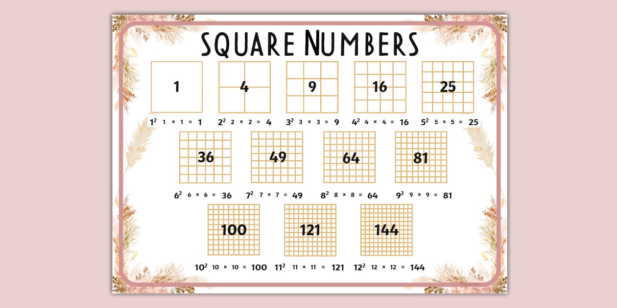 Boho Neutral Themed Square Numbers Display Poster - Twinkl