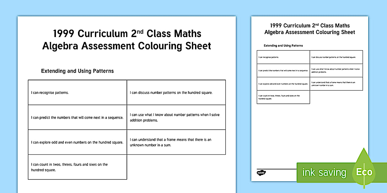 1999 Curriculum 2nd Class Maths Algebra Assessment Targets Colouring Sheet