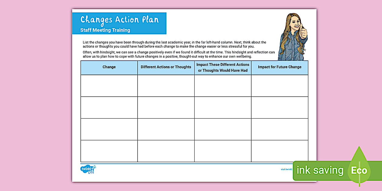 Staff Change Management Training - Changes Action Plan Sheet