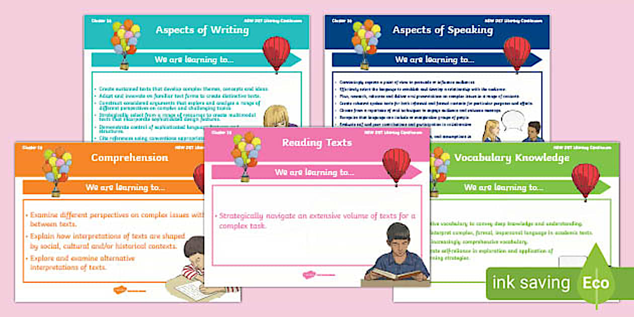 QLD NSW Year 10 Literacy Cluster 16 Display Posters