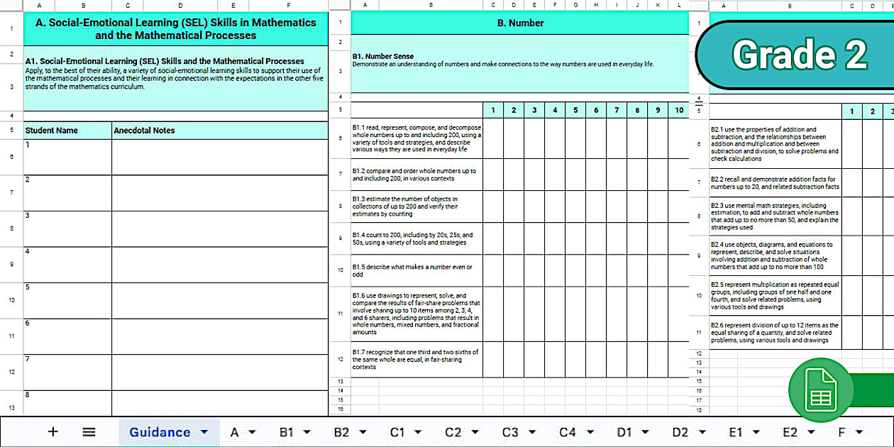 Ontario Primary Grade 2 Math Editable Recording Sheet