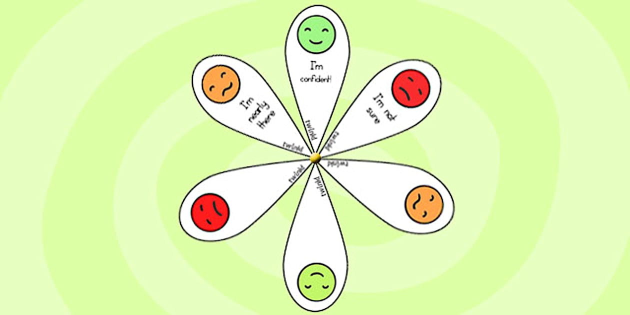 Communication Fans (Teacher-Made) - Twinkl